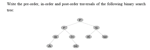Solved Write the pre-order, in-order and post-order | Chegg.com