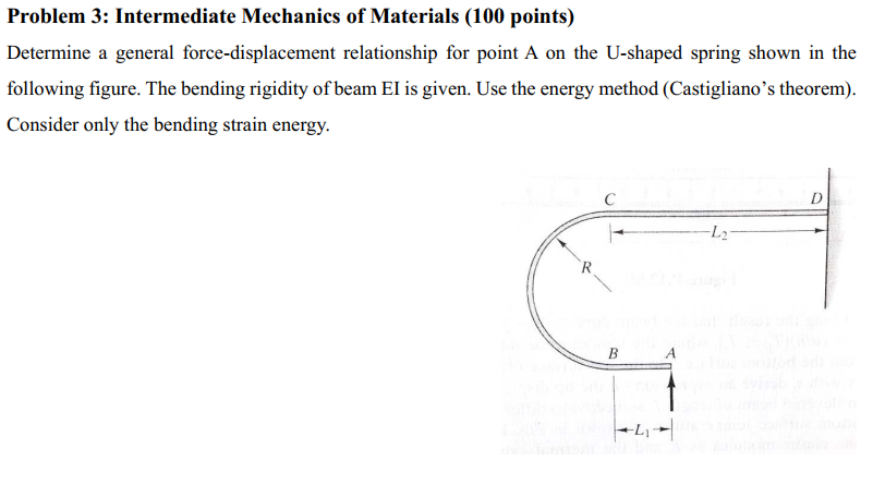 Solved Problem 3: Intermediate Mechanics of Materials (100 | Chegg.com