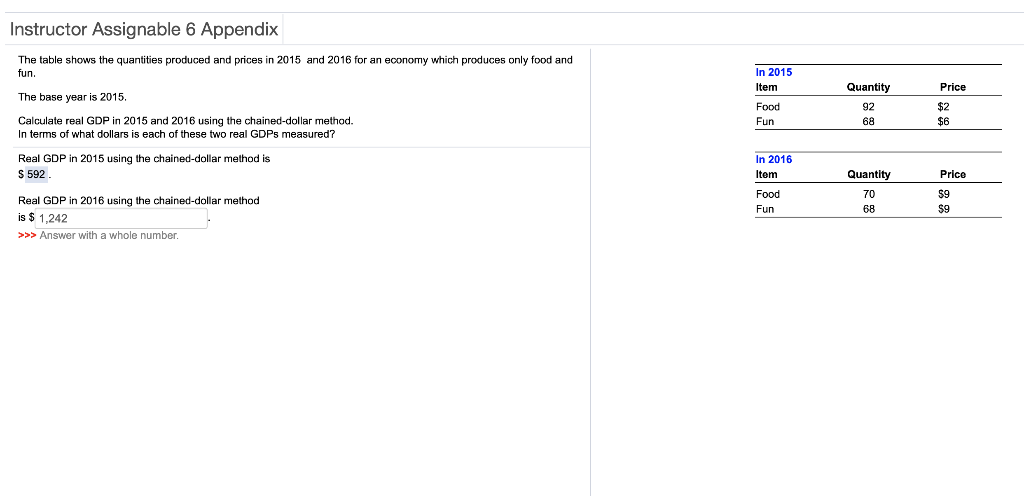 Solved Instructor Assignable 6 Appendix The table shows the | Chegg.com
