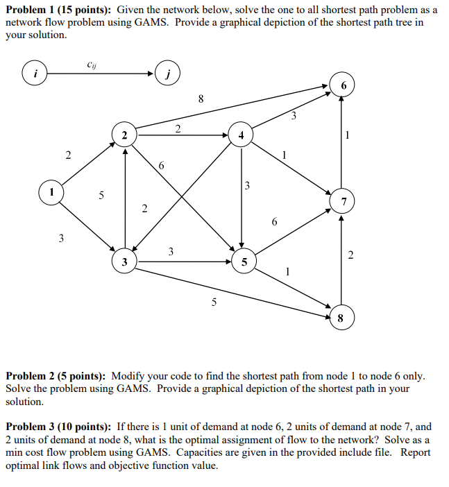 Problem 1 (15 points): Given the network below, solve | Chegg.com