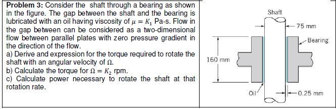 Solved The Following Figure Shows Two Bearings Supporting A, 53% OFF Solved The Following Figure Shows Two Bearings Supporting A, 53% OFF