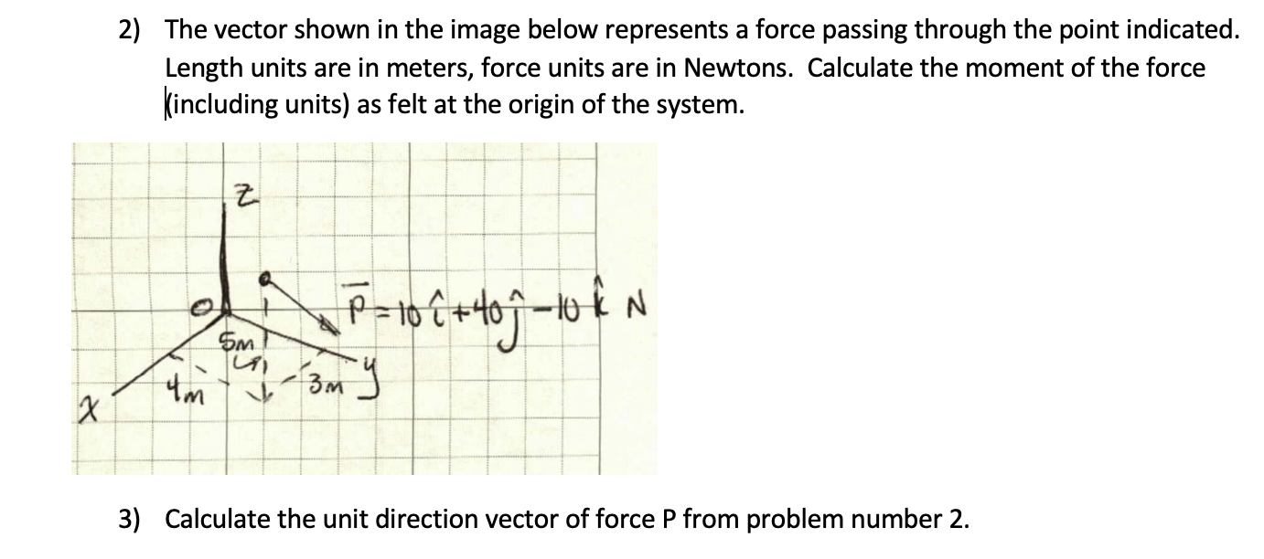 Solved 2) The vector shown in the image below represents a | Chegg.com