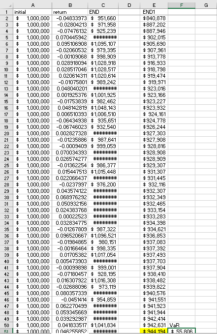 Solved 1) Recall the VaR (value at risk) example we did in | Chegg.com