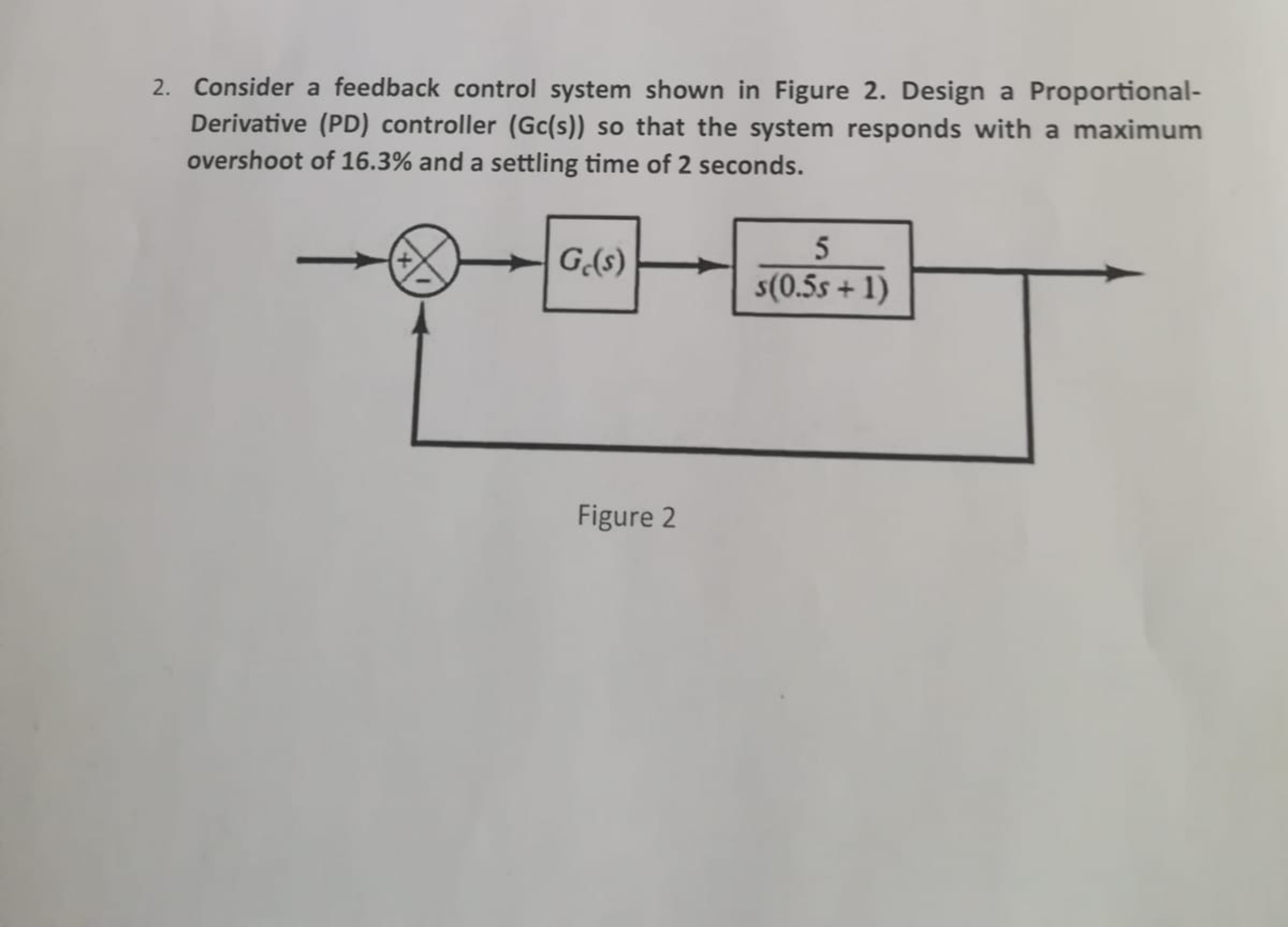Solved 2. ﻿Consider a feedback control system shown in | Chegg.com