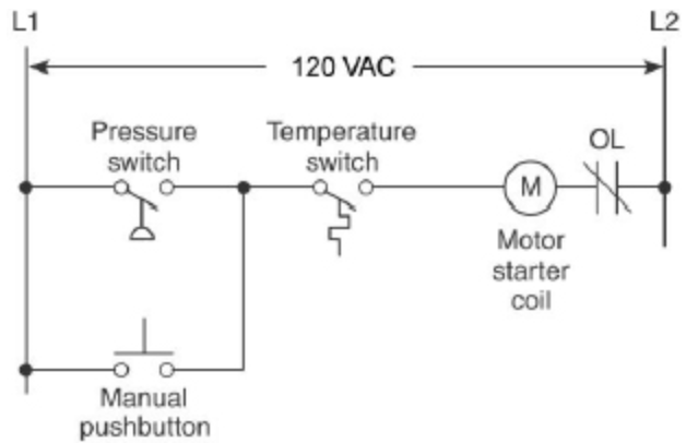 Solved Write the ladder logic program for the following | Chegg.com
