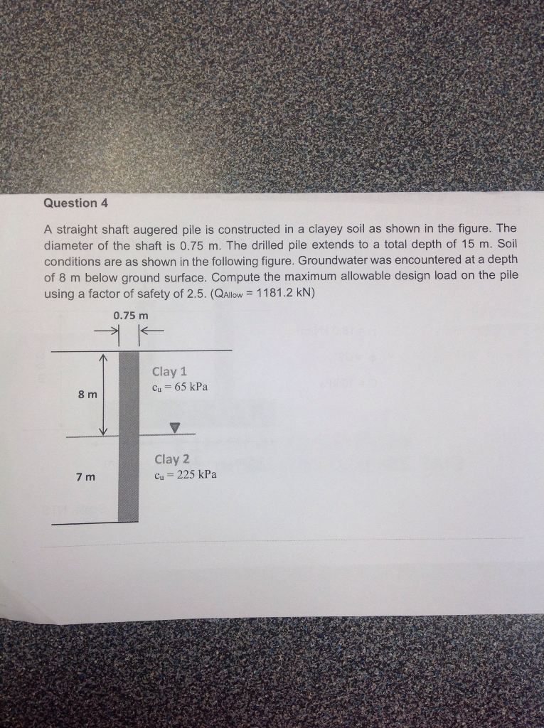 Question 4 A straight shaft augered pile is | Chegg.com