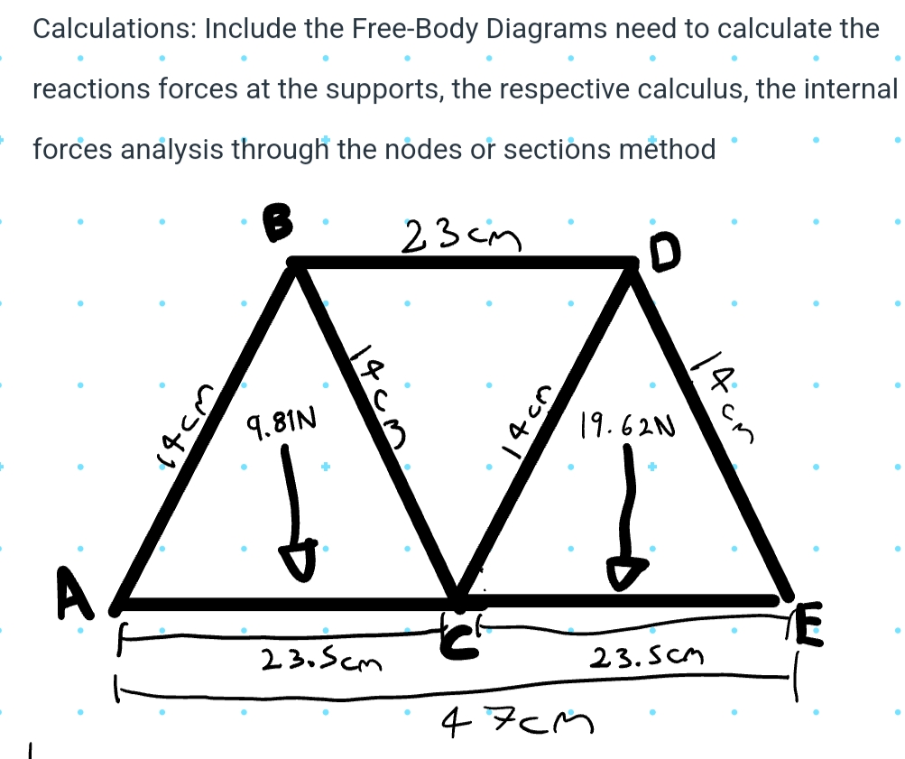 Solved Calculations: Include the Free-Body Diagrams need to | Chegg.com