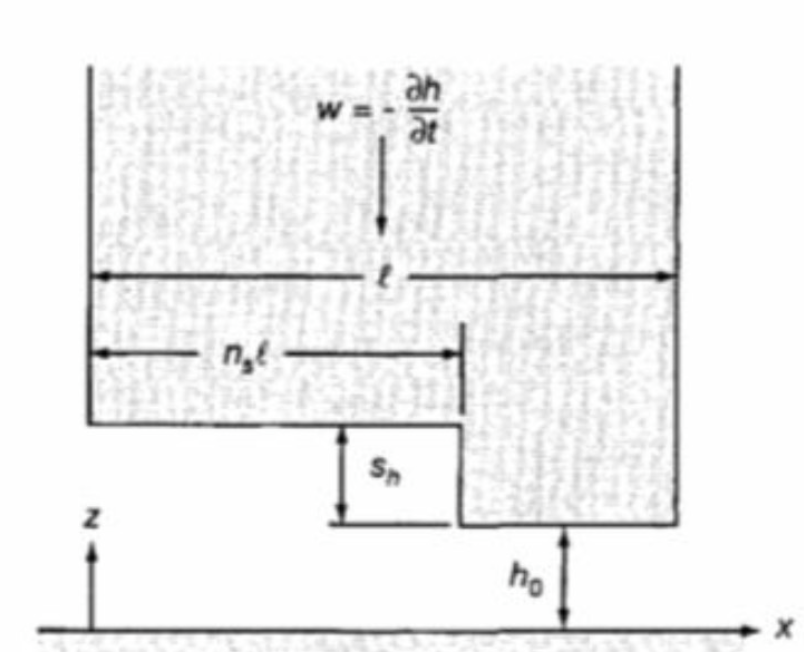 Solved Question | Chegg.com