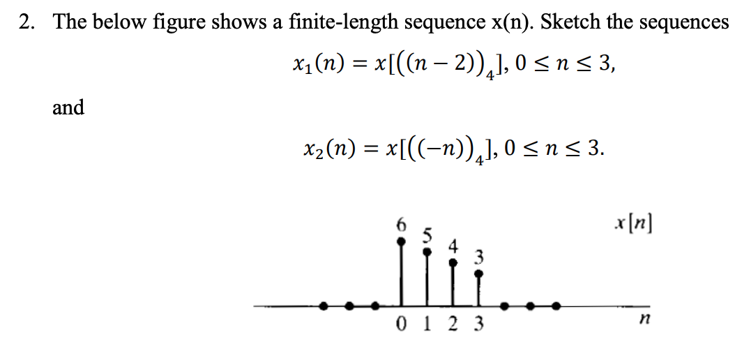 Solved 2. The below figure shows a finite-length sequence | Chegg.com
