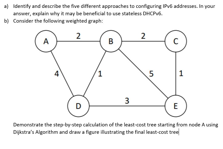 Solved a) Identify and describe the five different | Chegg.com