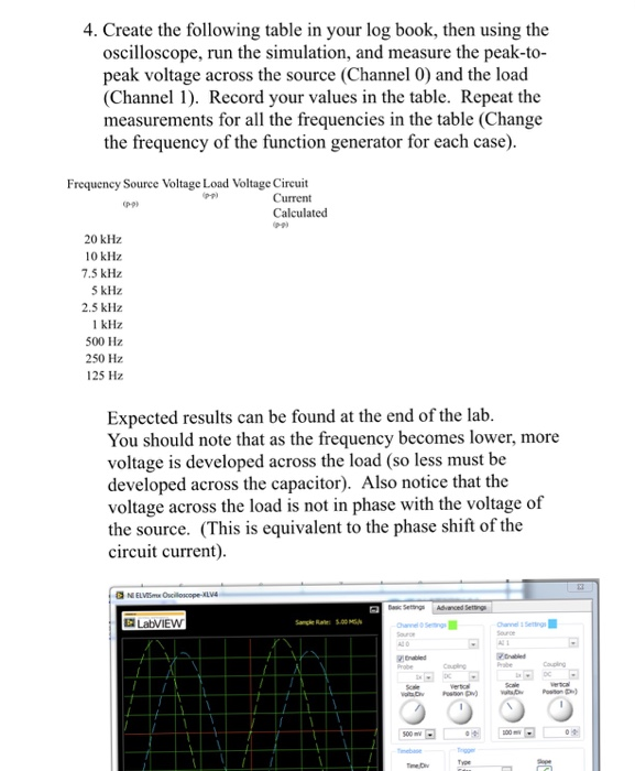 4. Create the following table in your log book, then | Chegg.com