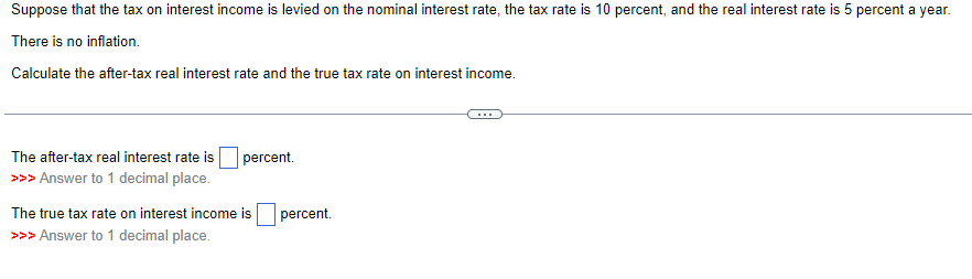 Solved Suppose that the tax on interest income is levied on | Chegg.com