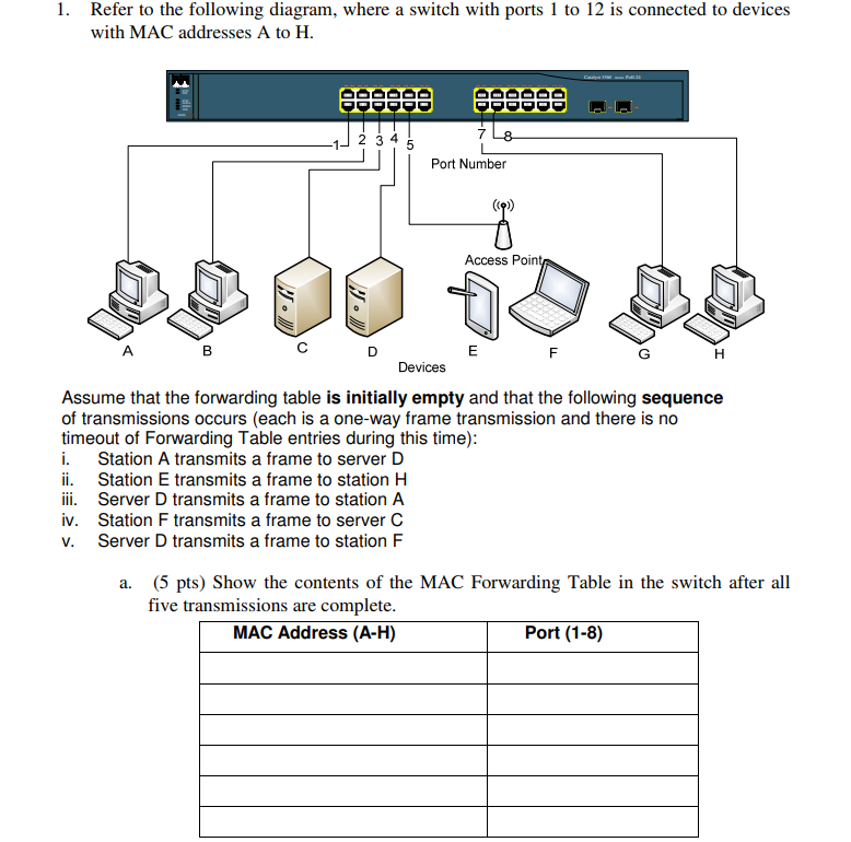 Solved 1. Refer to the following diagram, where a switch | Chegg.com