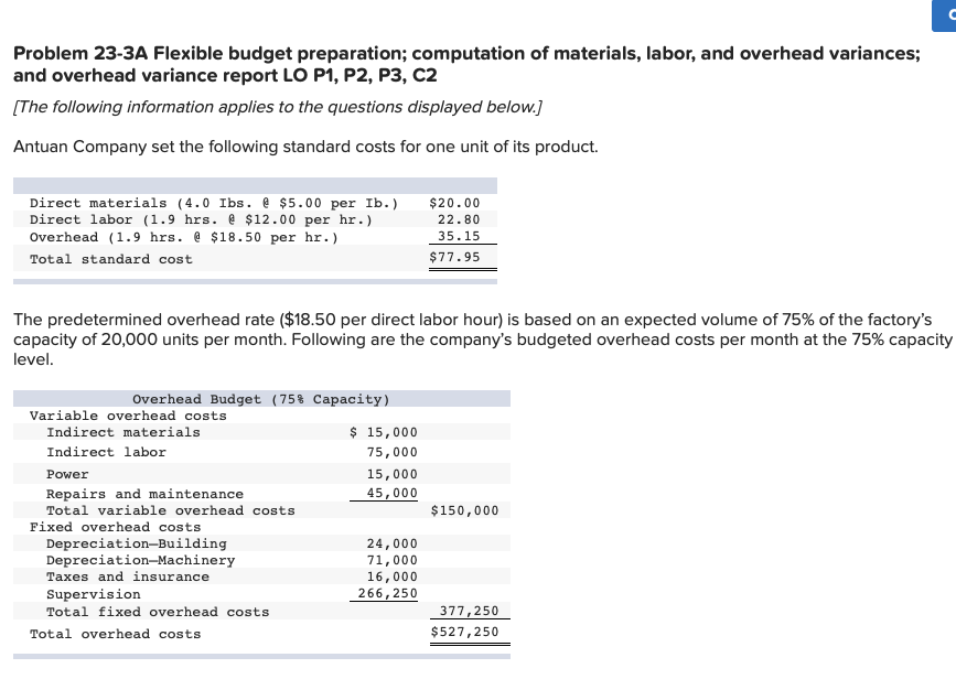 Solved Problem 23-3A Flexible budget preparation; | Chegg.com