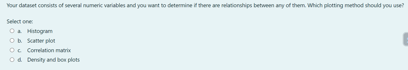 Solved Your dataset consists of several numeric variables | Chegg.com