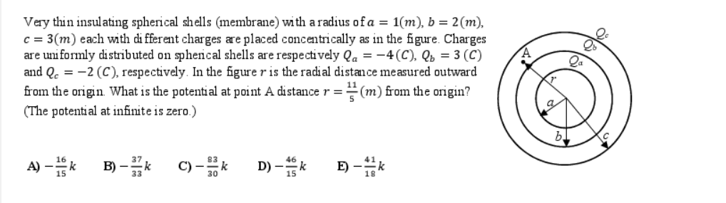Solved Very thin insulating spherical shells (membrane) with | Chegg.com