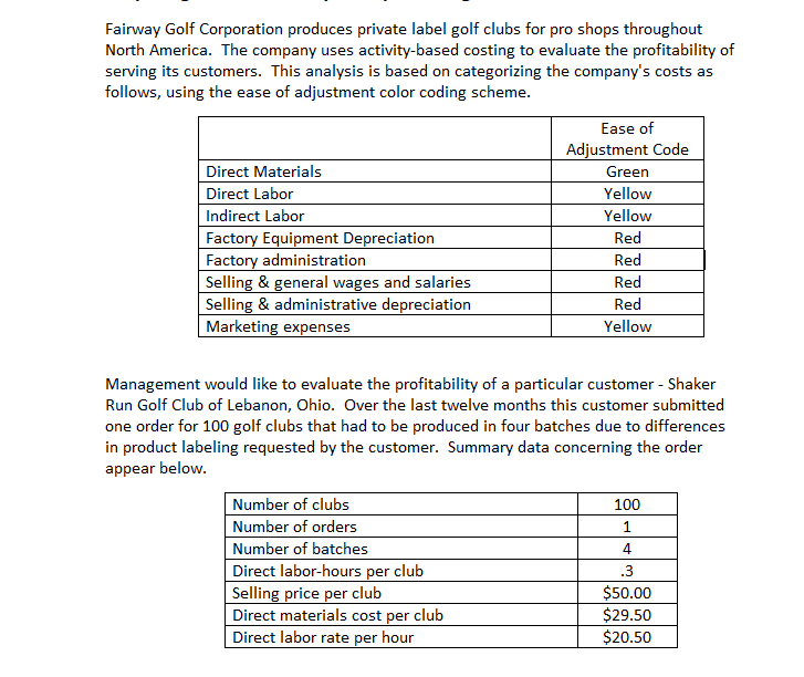 Solved Fairway Golf Corporation produces private label golf | Chegg.com