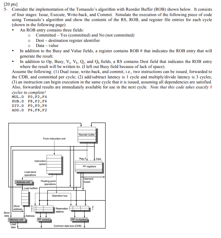 Solved [20 pts] 5- Consider the implementation of the | Chegg.com