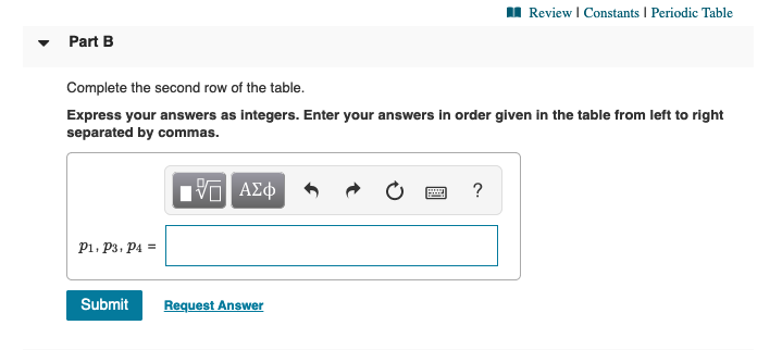 Solved A Review Constants Periodic Table Fill in the gaps in | Chegg.com