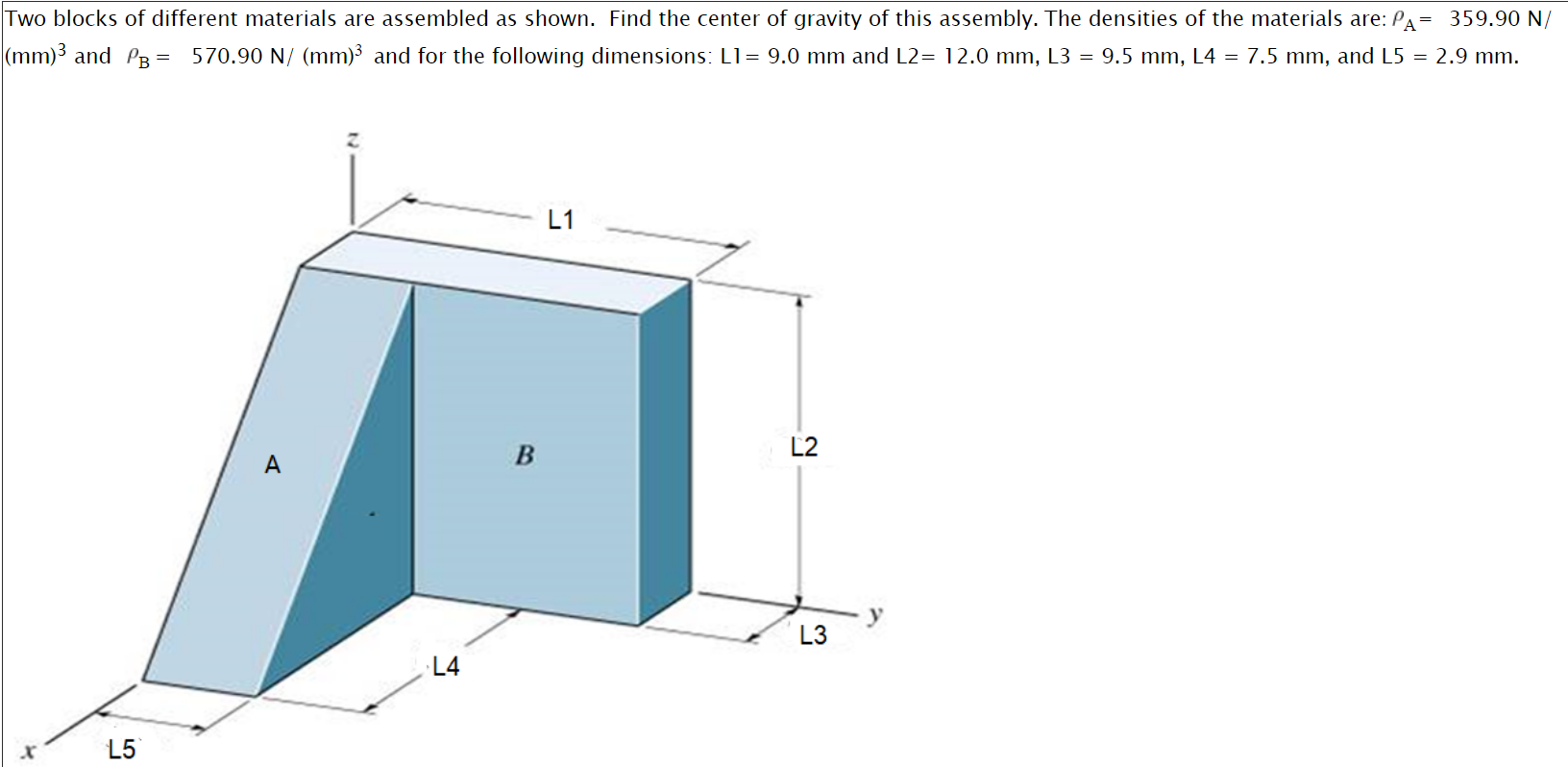 Solved Two blocks of different materials are assembled as | Chegg.com