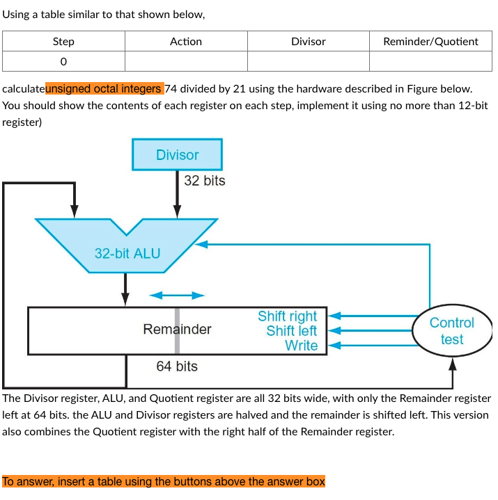 Solved Using a table similar to that shown below, [ ] | Chegg.com