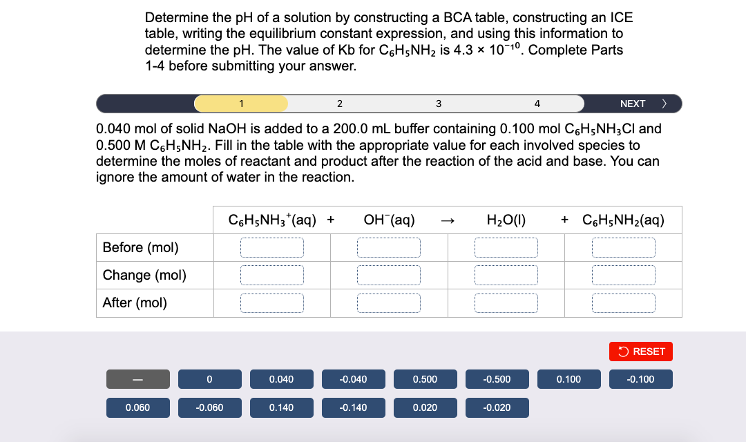 Solved Determine the pH of a solution by constructing a BCA | Chegg.com