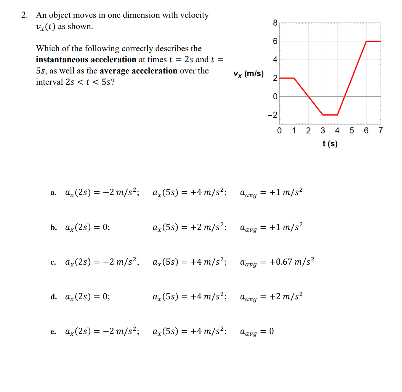 Solved 2. An object moves in one dimension with velocity | Chegg.com