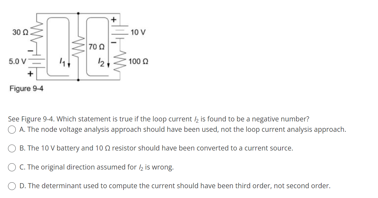 Solved See Figure 9-4. Which statement is true if the loop | Chegg.com