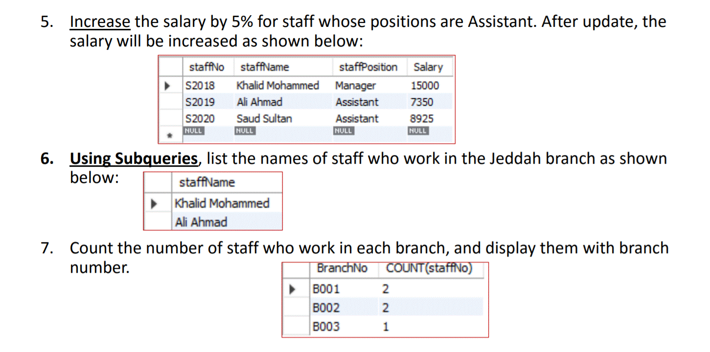 Solved Consider the following database: Branch Data | Chegg.com