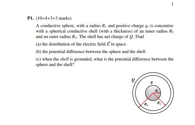 Solved A conductive sphere, with a radius Ri and positive | Chegg.com