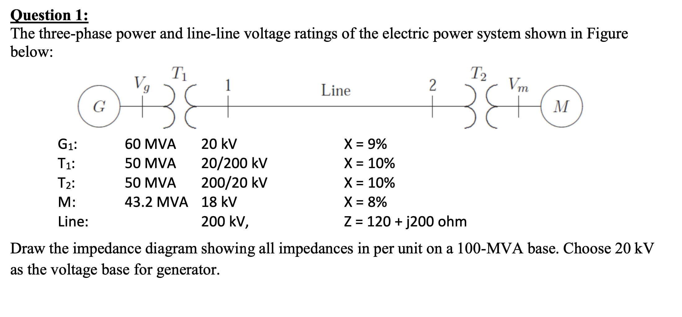 Solved Question 1: The three-phase power and line-line | Chegg.com