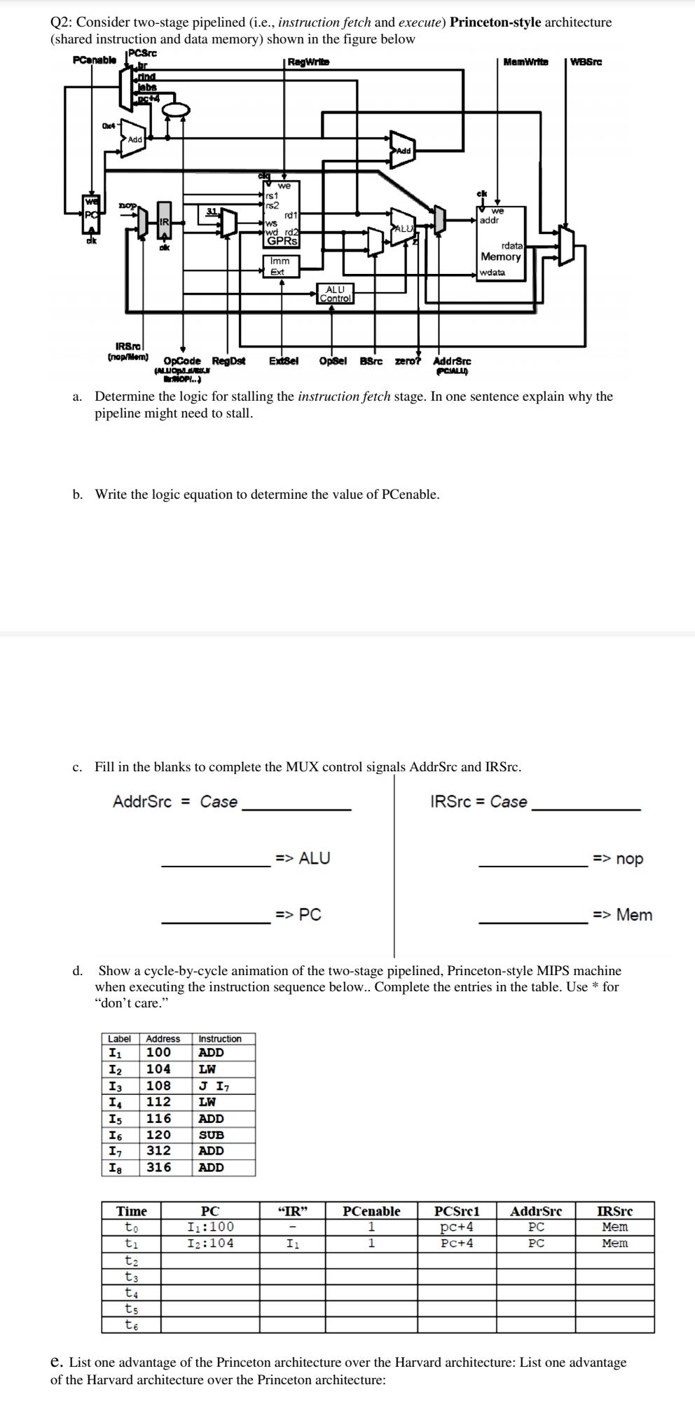 Solved Q2: Consider two-stage pipelined (i.e., instruction | Chegg.com