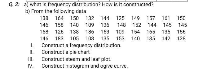 Solved 146 158 Q.2: a) what is frequency distribution? How | Chegg.com