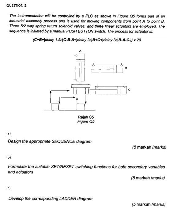 QUESTION 3 The instrumentation will be controlled by | Chegg.com