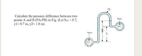 Solved Water Calculate the pressure difference between two | Chegg.com