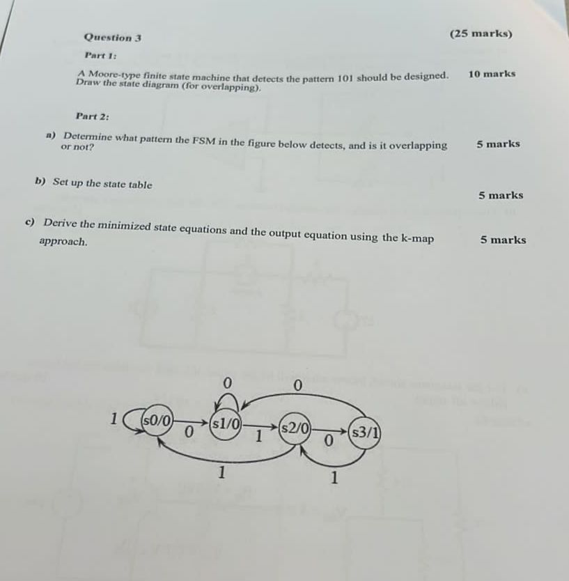Solved Question 3 (25 marks) Part 1: A Moore-type finite | Chegg.com