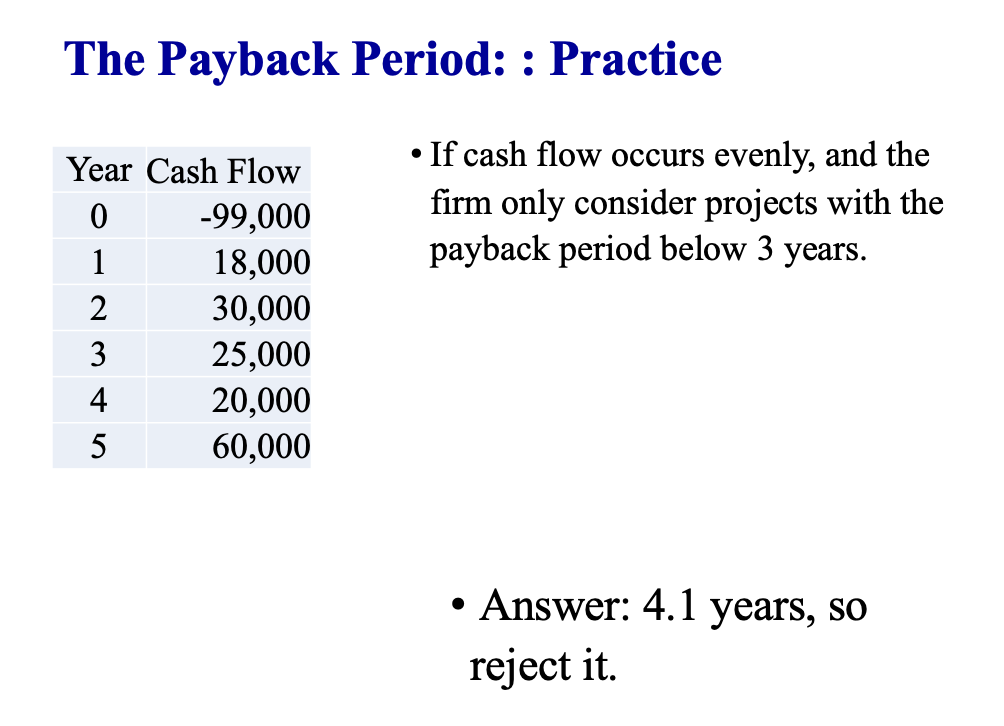 Solved The Payback Period: : Practice • If cash flow occurs | Chegg.com