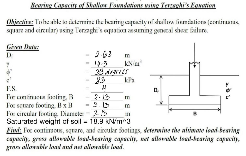 Solved Bearing Capacity of Shallow Foundations using | Chegg.com