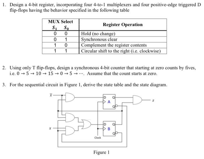 Solved Design A 4-bit Register, Incorporating Four 4-to-1 