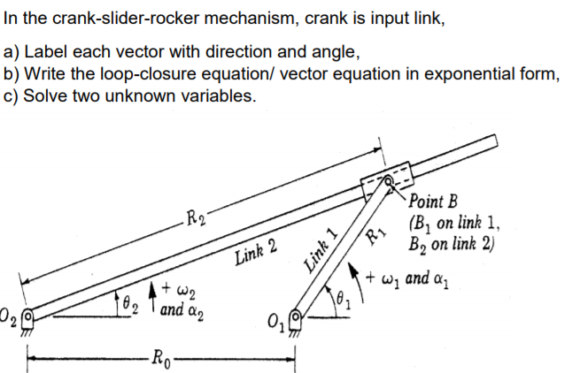 Solved In the crank-slider-rocker mechanism, crank is input | Chegg.com