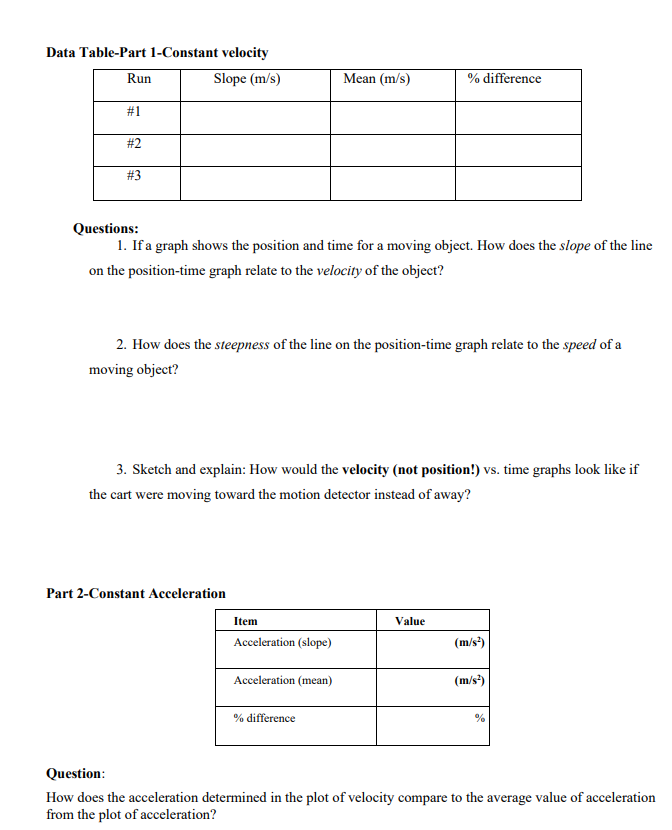 Solved cart moving along a track on the lab bench - can be | Chegg.com