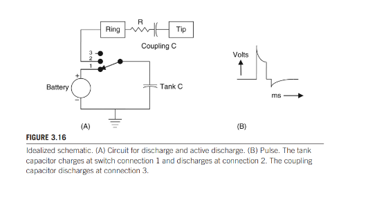 Solved Redraw the three circuits involving the tank | Chegg.com