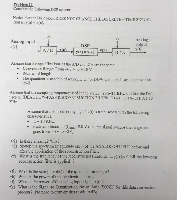 Solved Consider the following DSP system: Notice that the | Chegg.com