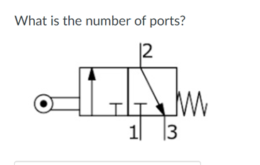 Solved What is the number of ports? | Chegg.com