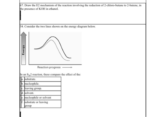Solved 67. Draw the E2 mechanism of the reaction involving | Chegg.com