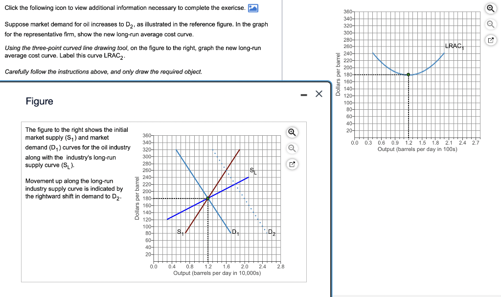 Solved The figure in the bottom left has important | Chegg.com