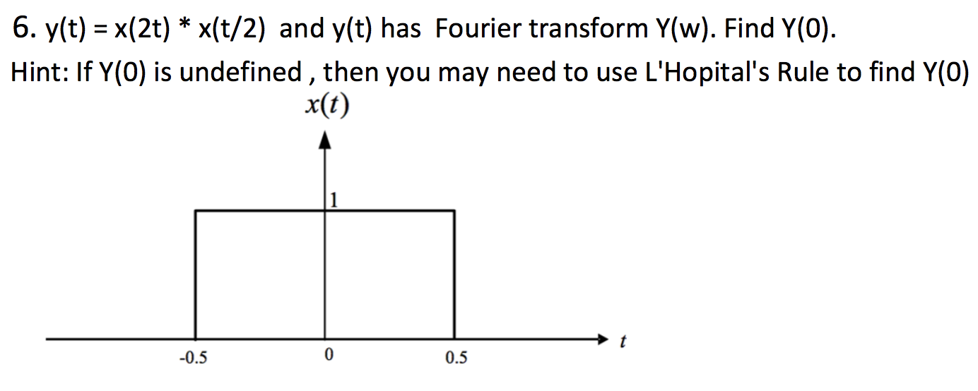 Solved 6. y(t) = x(2t) * x(t/2) and y(t) has Fourier | Chegg.com
