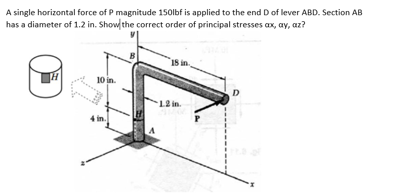 Solved A single horizontal force of P magnitude 150lbf is | Chegg.com