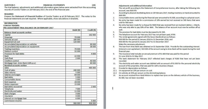 QUESTION The trial balance, adjustments and | Chegg.com