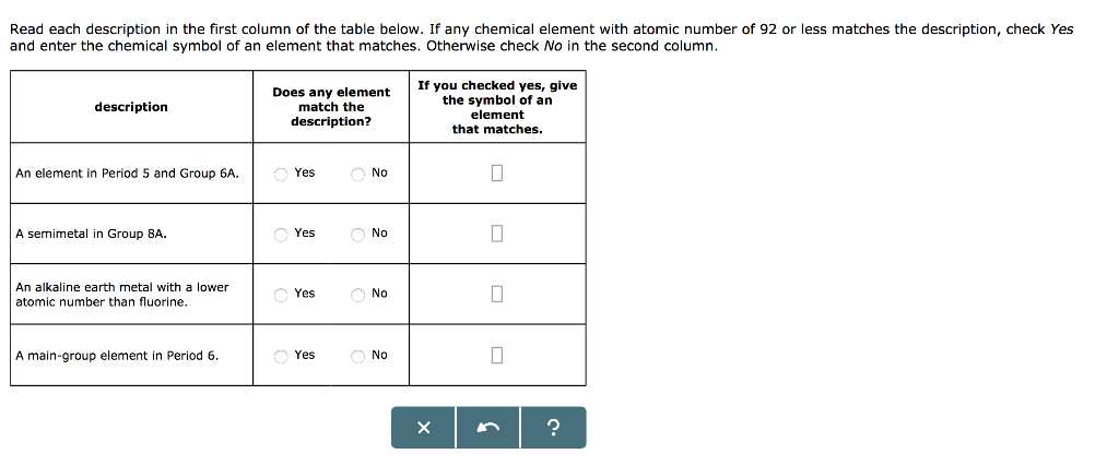 Solved Read Each Description In The First Column Of The Chegg solved-read-each-description-in-the-first-column-of-the-chegg